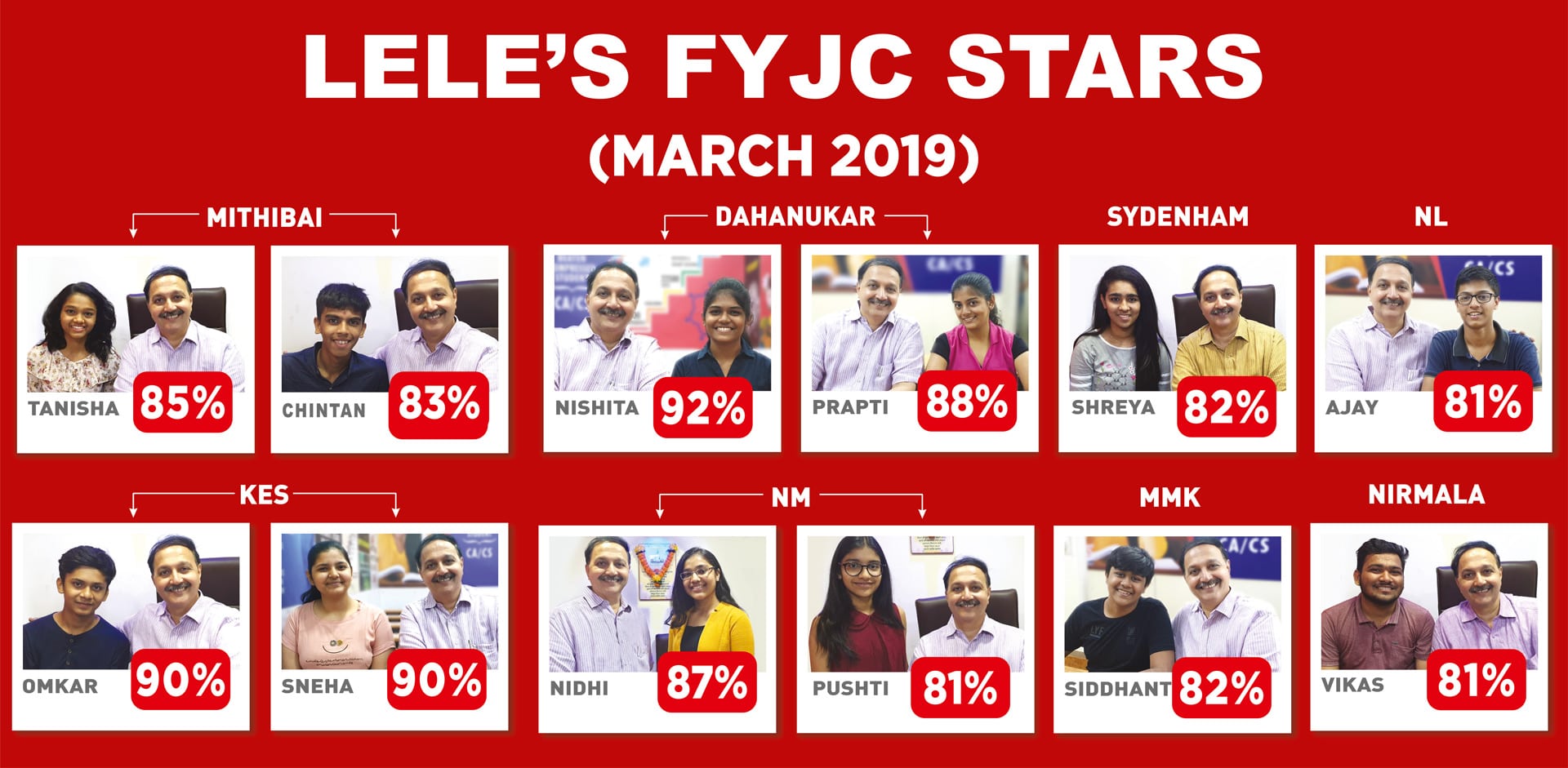 Lele's Commerce Classes